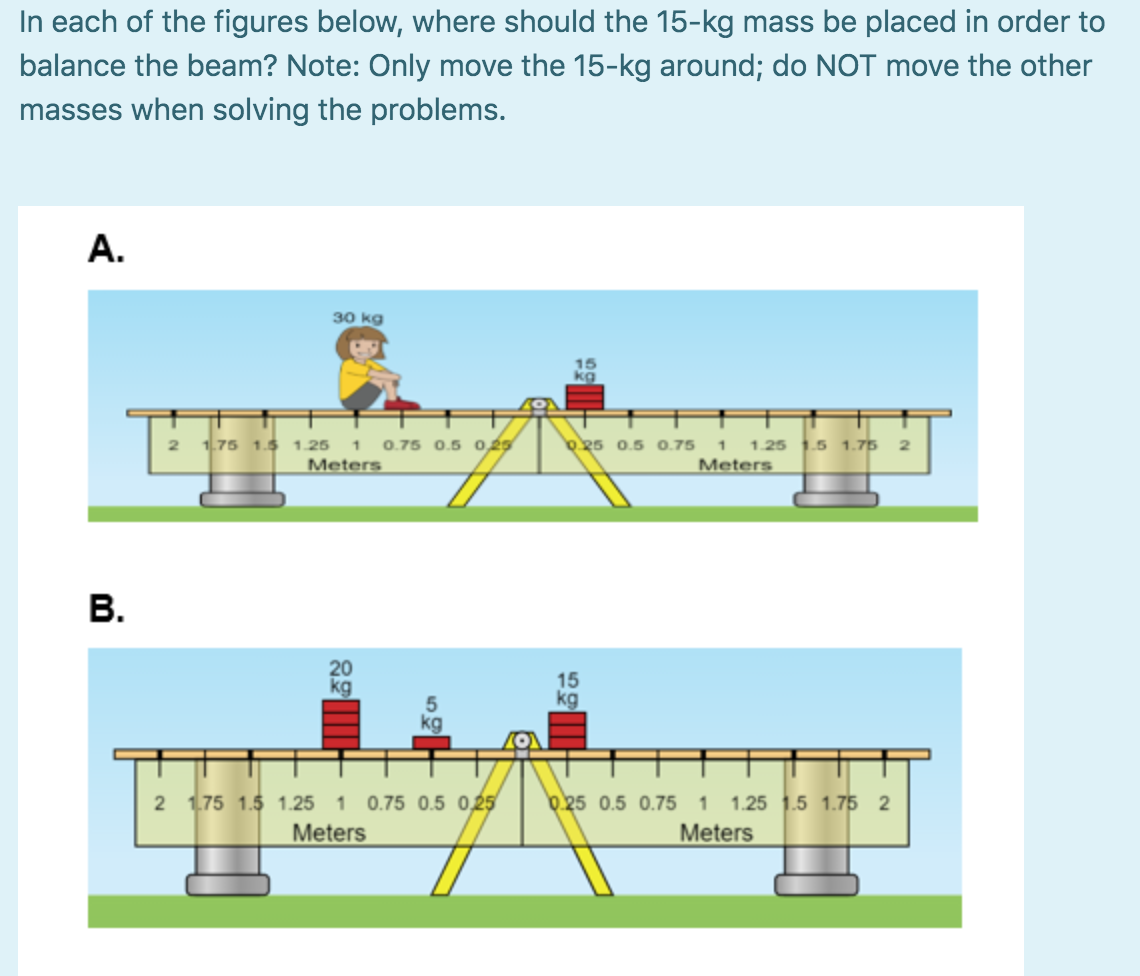 Solved In each of the figures below, where should the 15-kg | Chegg.com