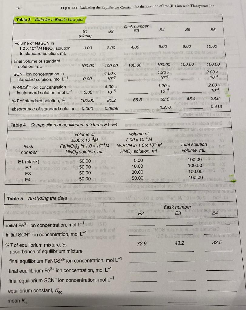 Solved Pre-Laboratory Assignment (Answer these questions on | Chegg.com