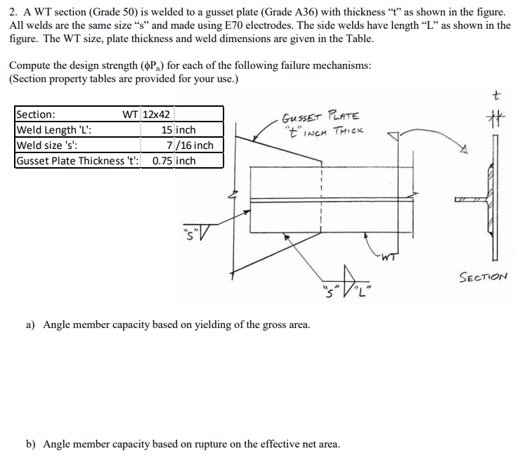 Solved 2. A WT section (Grade 50) is welded to a gusset | Chegg.com