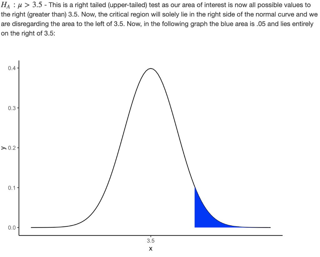 Solved HA : > 3.5 - This is a right tailed (upper-tailed) | Chegg.com