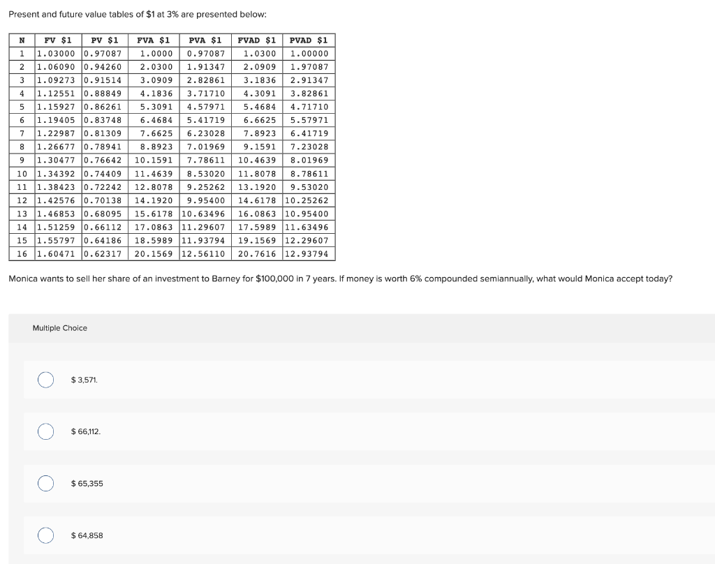 Solved Present and future value tables of $1 at 3% are | Chegg.com
