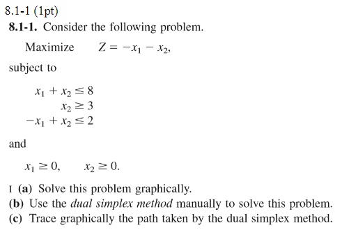 Solved 8.1-1 (1pt) 8.1-1. Consider the following problem. | Chegg.com
