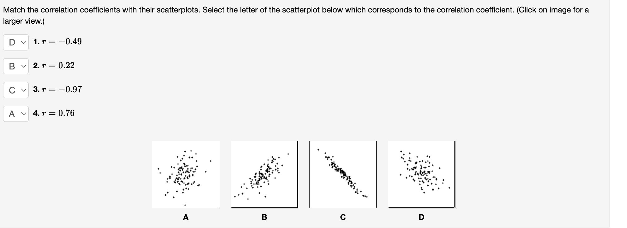 Solved Match The Correlation Coefficients With Their 8198