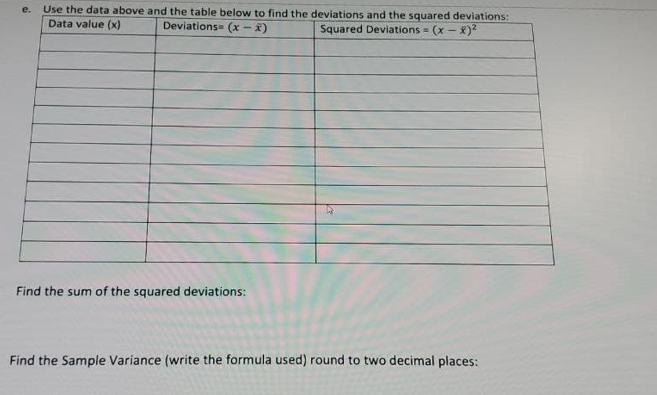 Solved Use the following dataset to answer the questions | Chegg.com