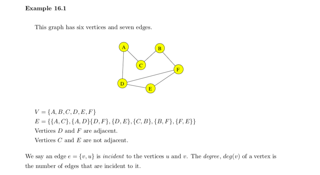 Solved Simple Graph Basics Exercise 16.1 Refer to the graph | Chegg.com
