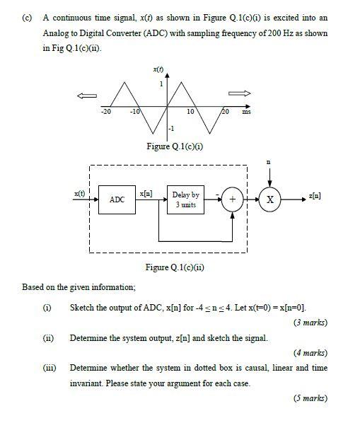 Solved (0) A continuous time signal, x() as shown in Figure | Chegg.com