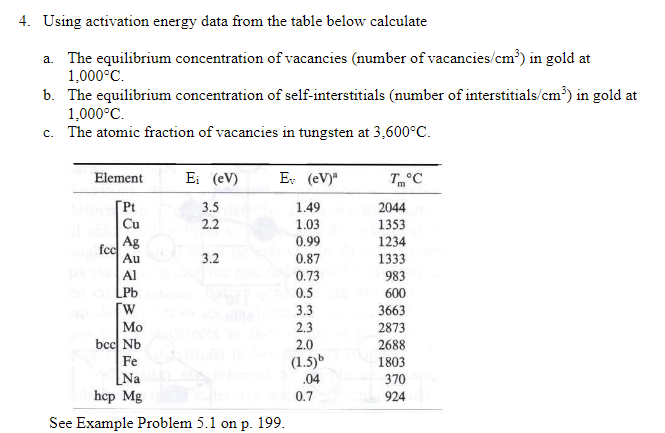 Solved 4. Using activation energy data from the table below | Chegg.com
