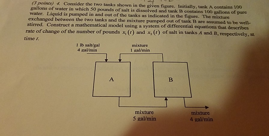Solved (3 points) . Consider the two tanks shown in the | Chegg.com