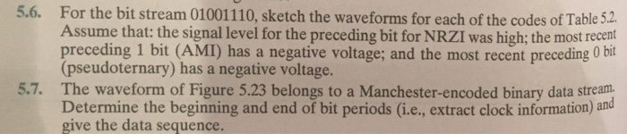 Solved 5.6. For the bit stream 01001110, sketch the | Chegg.com
