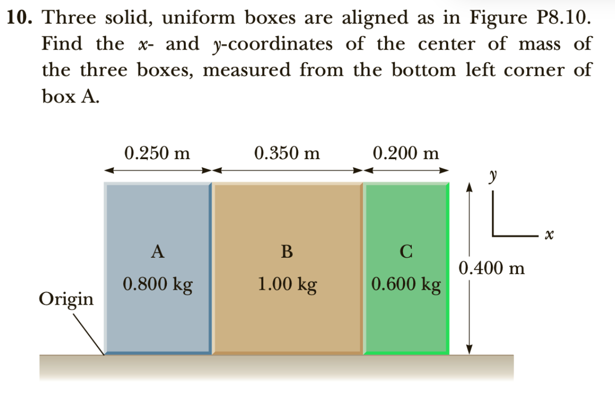 Solved 10. Three solid, uniform boxes are aligned as in | Chegg.com
