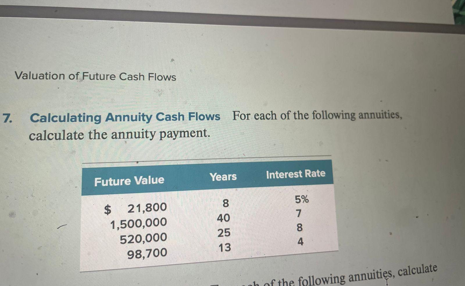Solved Calculating Annuity Cash Flows For each of the | Chegg.com