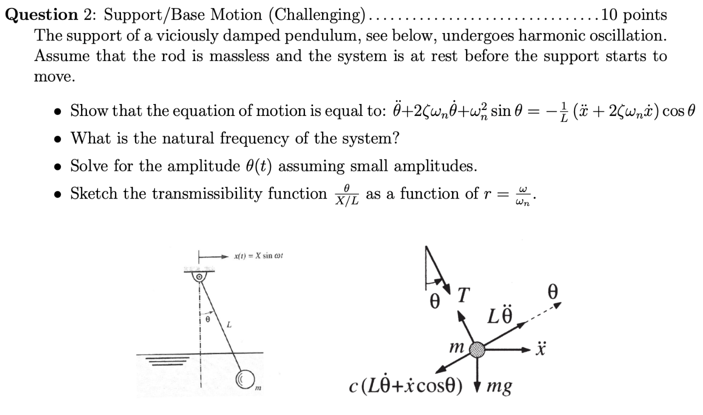 The support of a viciously damped pendulum, see | Chegg.com