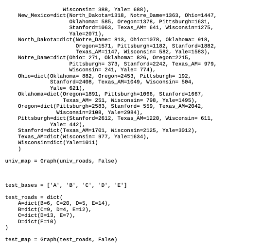 3 Function Optimization Problem Implement The Class 9658