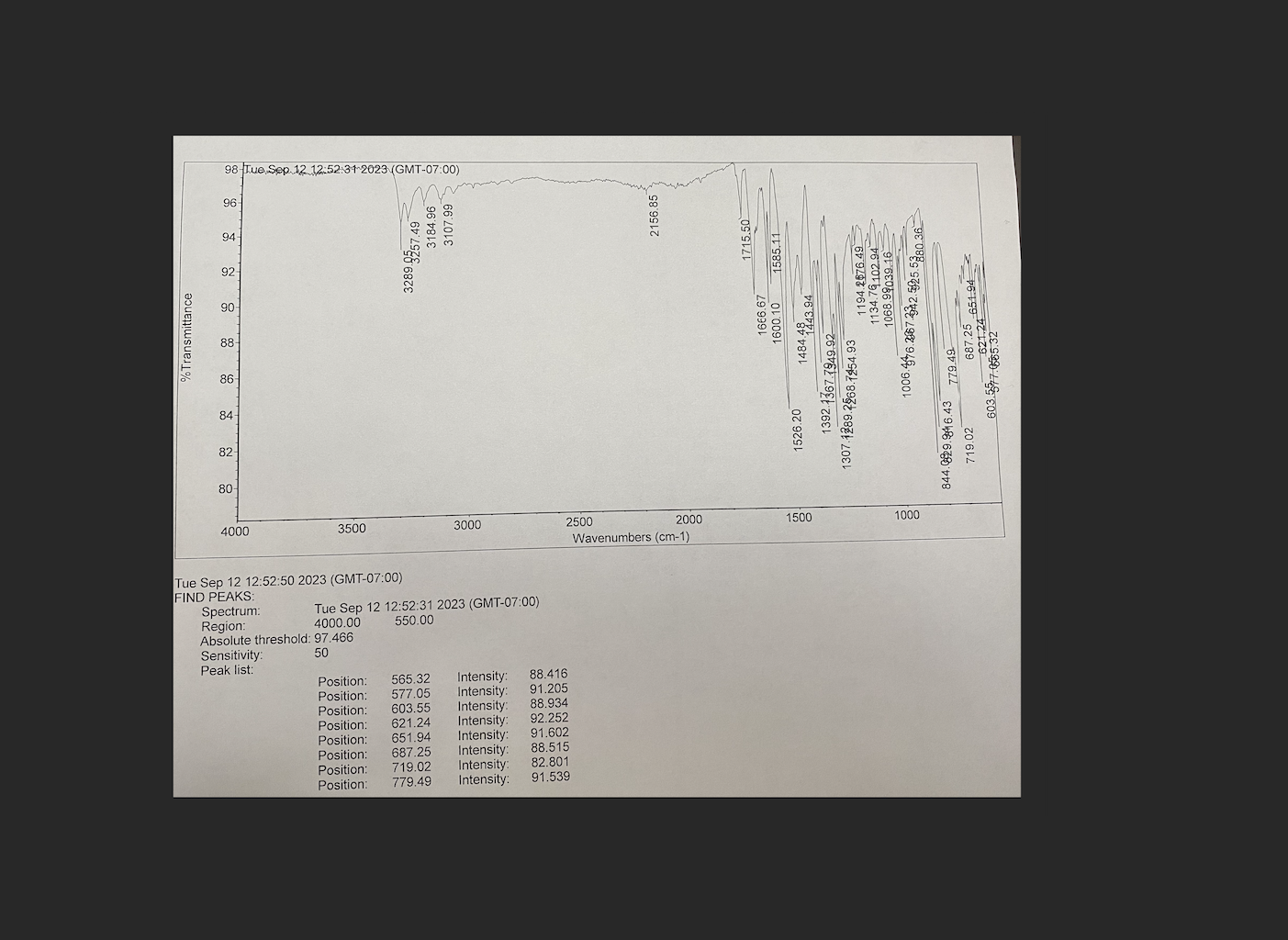 Can someone please help me identify the NMR? | Chegg.com Can someone please help me identify the NMR? | Chegg.com