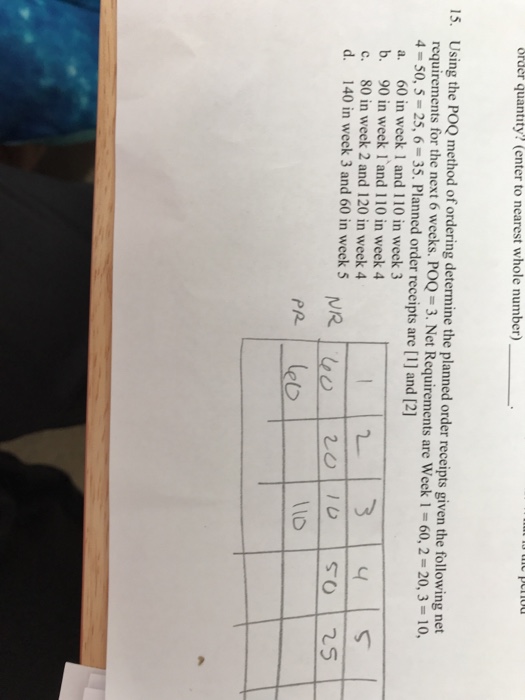 Solved rder quantity? (enter to nearest whole number) Using | Chegg.com