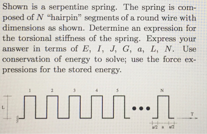 Solved Shown is a serpentine spring. The spring is composed | Chegg.com