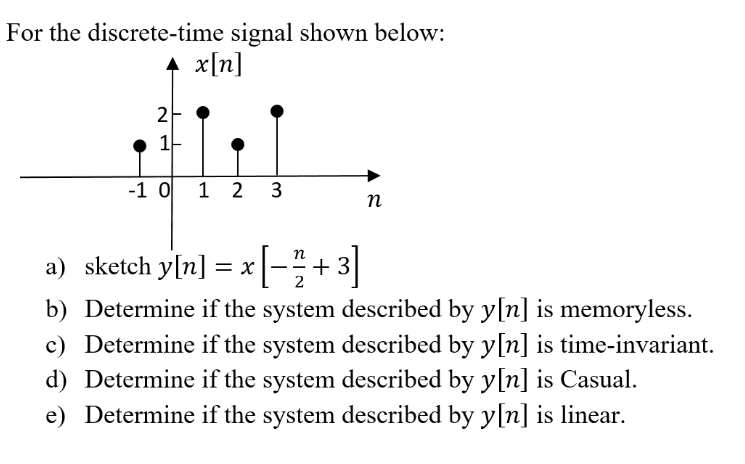 Solved For the discrete-time signal shown below: x[n] N 1 -1 | Chegg.com