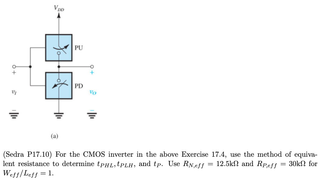 Solved (Sedra P17.10) ﻿For the CMOS inverter in ﻿the | Chegg.com
