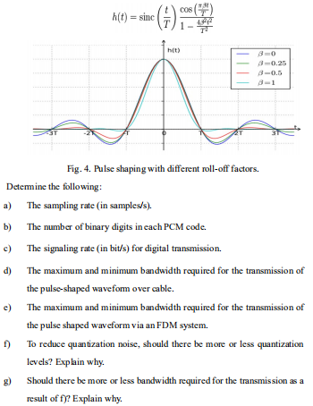 Solved 04 A composite video for color TV is an old analogue | Chegg.com