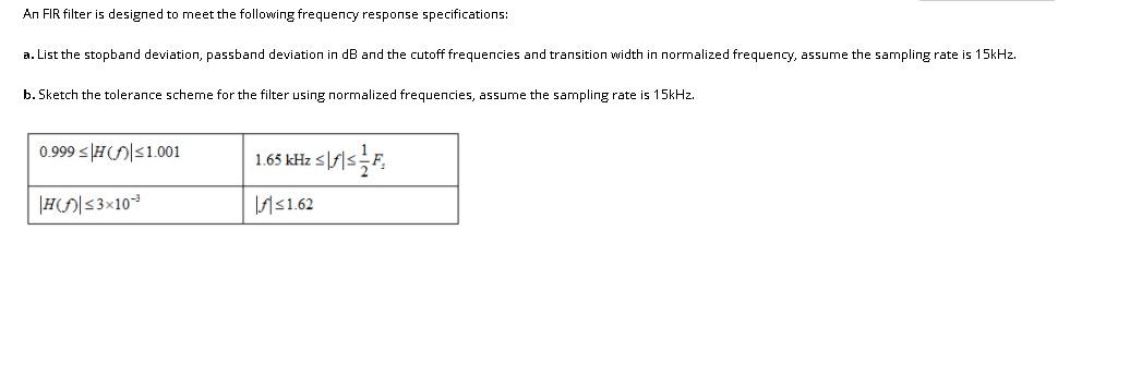 Use the windowing method of filter design to design a | Chegg.com