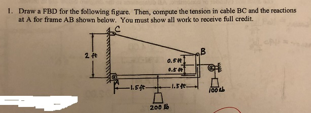 Solved 1. Draw a FBD for the following figure. Then, compute | Chegg.com