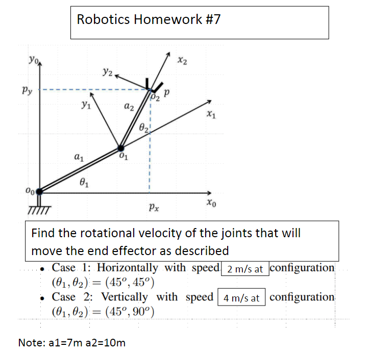 Solved Robotics Homework #7 Find the rotational velocity of | Chegg.com