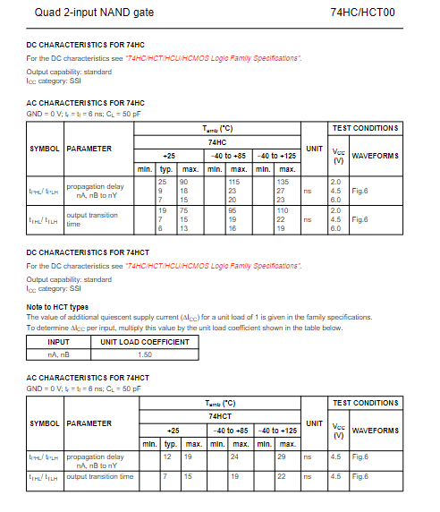 Part 2 Now that you have a good idea of how the | Chegg.com