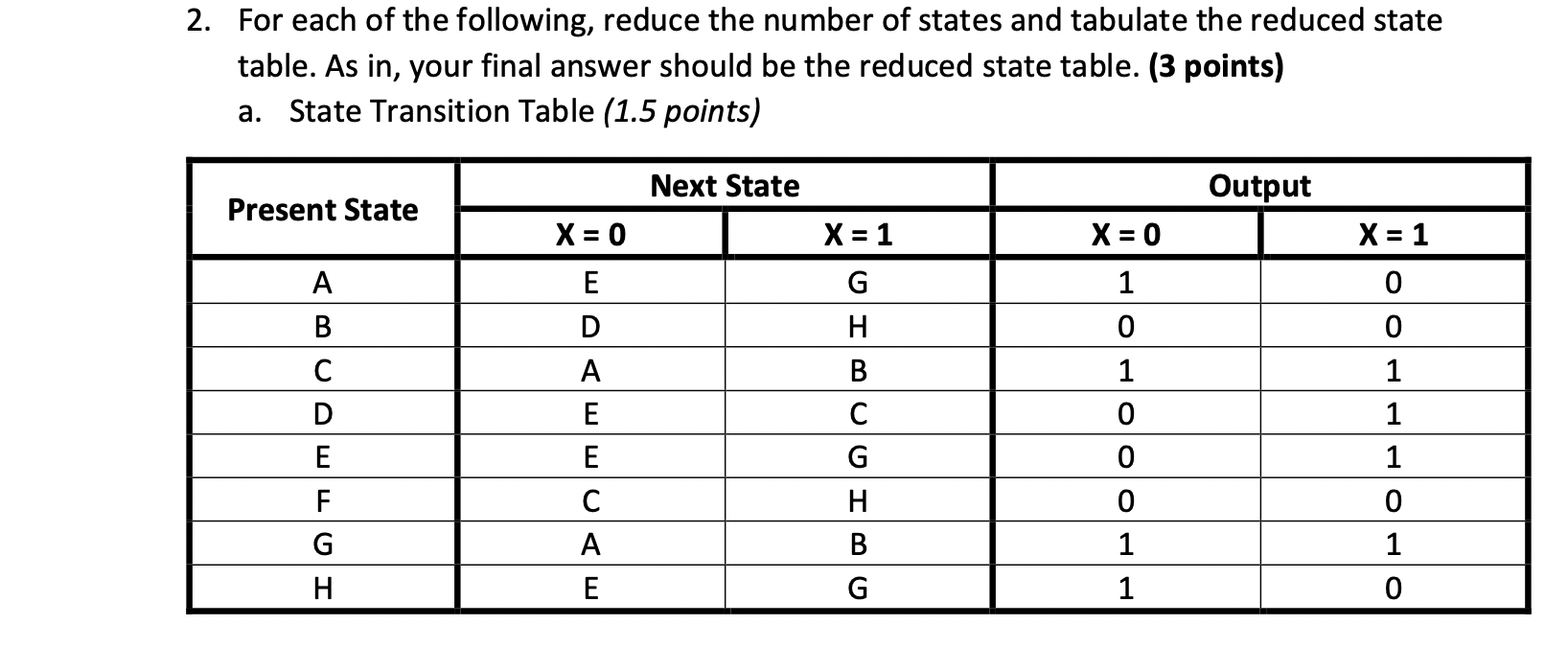 Solved 2. For each of the following, reduce the number of | Chegg.com
