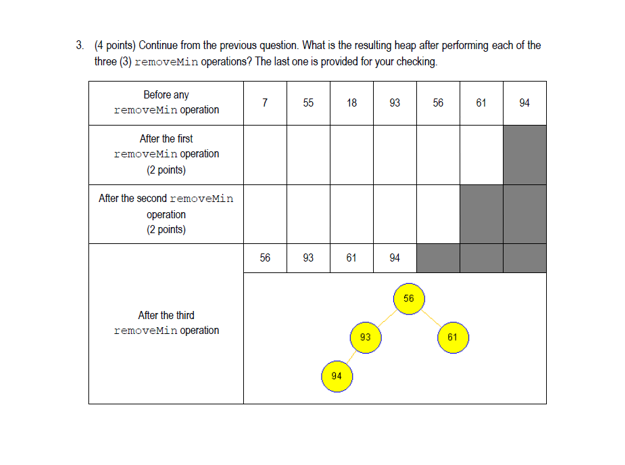 Solved 3. (4 points) Continue from the previous question. | Chegg.com