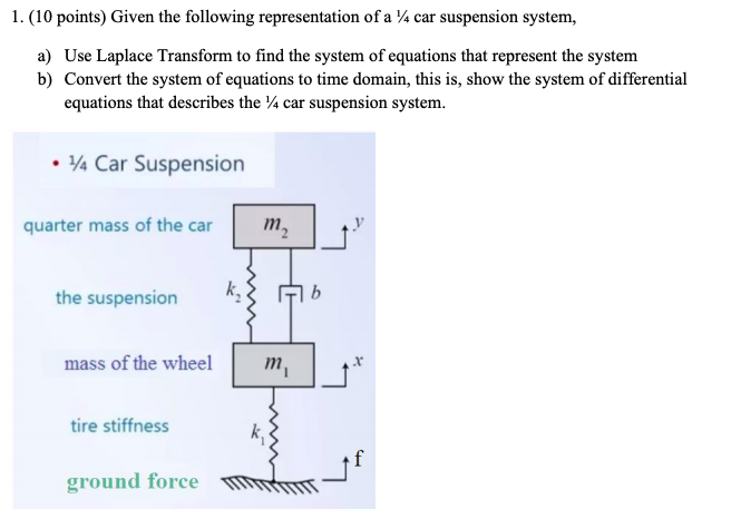 Solved 1. (10 points) Given the following representation of | Chegg.com