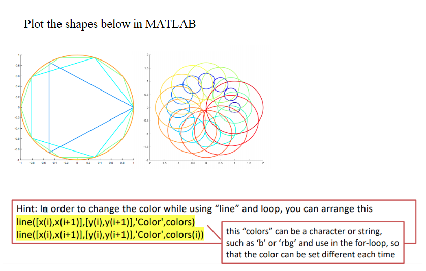 Solved Plot the shapes below in MATLAB 08H 06H 0 02 04 00 00 | Chegg.com