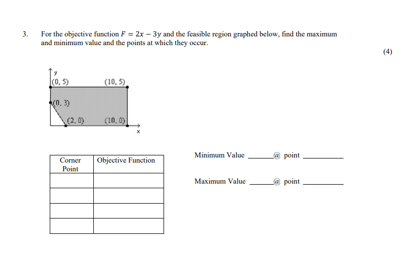 Solved For the objective function 𝐹𝐹 = 2𝑥 − 3𝑦 and the | Chegg.com