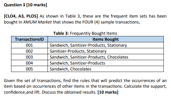 Solved Question 3 [10 marks] [CLO4, A3, PLO5] As shown in | Chegg.com