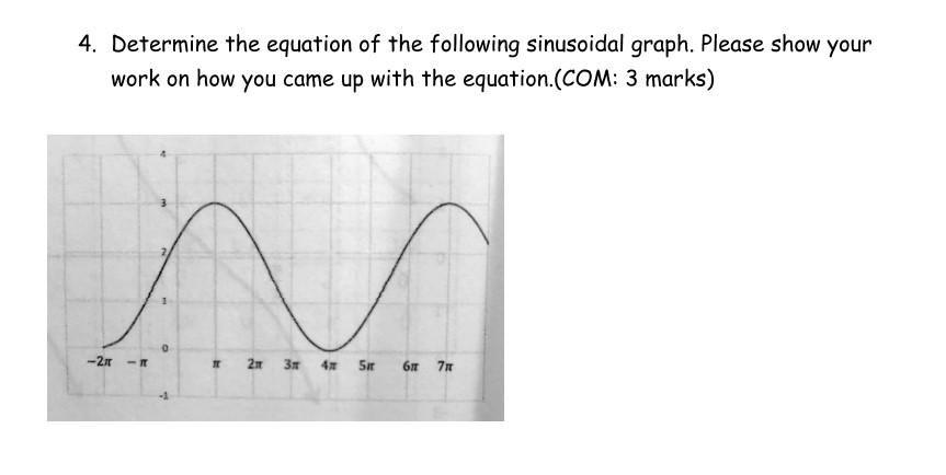 Solved Determine the equation of the following sinusoidal | Chegg.com