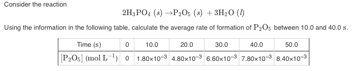 Rate of formation of P2O5 = 2.00×10−4 | Chegg.com