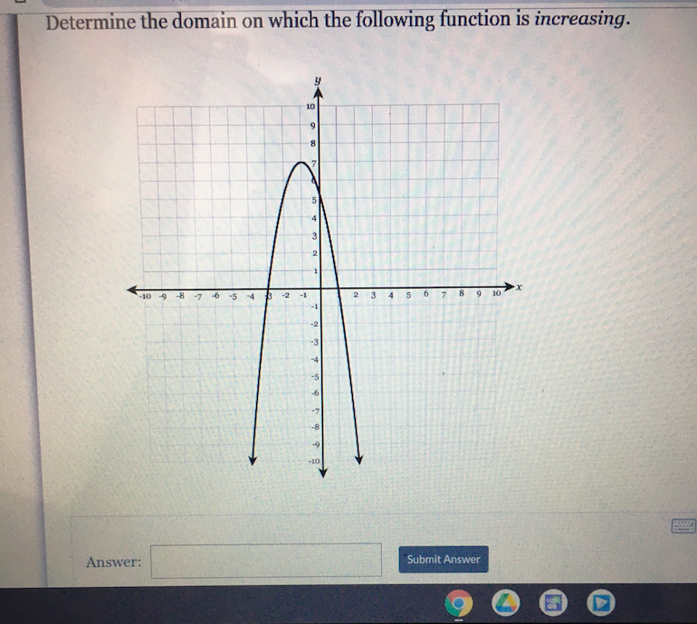 Solved Determine the domain on which the following function | Chegg.com