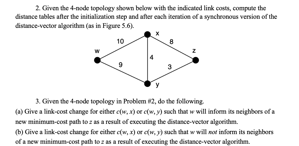 Solved 2. Given the 4-node topology shown below with the | Chegg.com