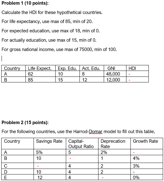 Solved Problem 1 (10 points): Calculate the HDI for these | Chegg.com