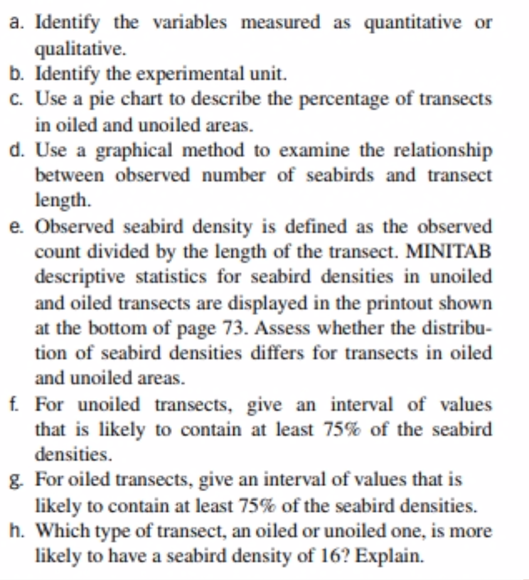Solved Descriptive Statistics: Density Variable Oil N | Chegg.com
