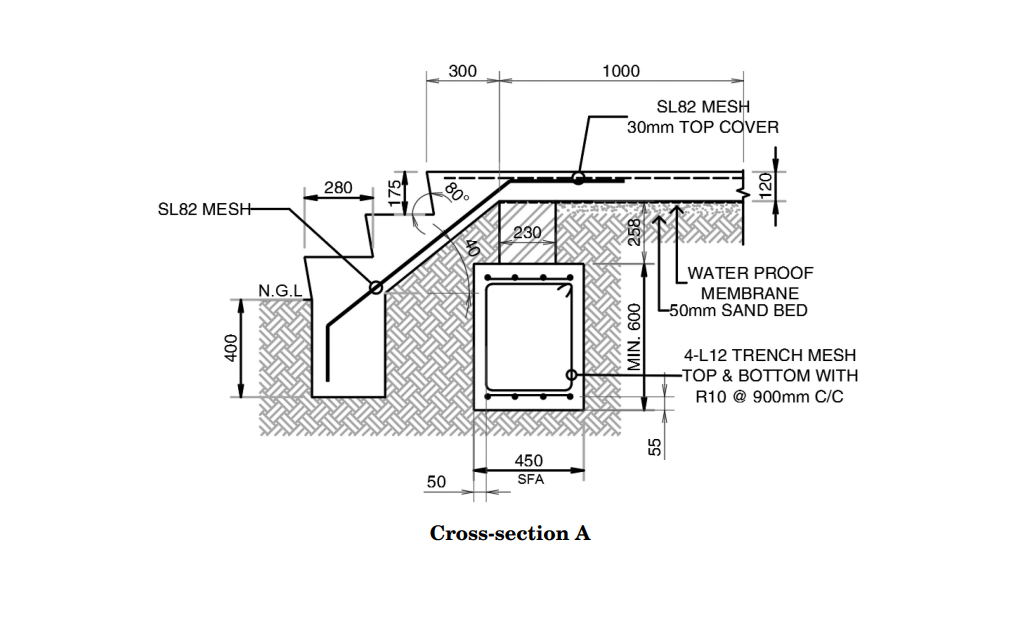 Solved Identify which is the concrete and which is the steel | Chegg.com