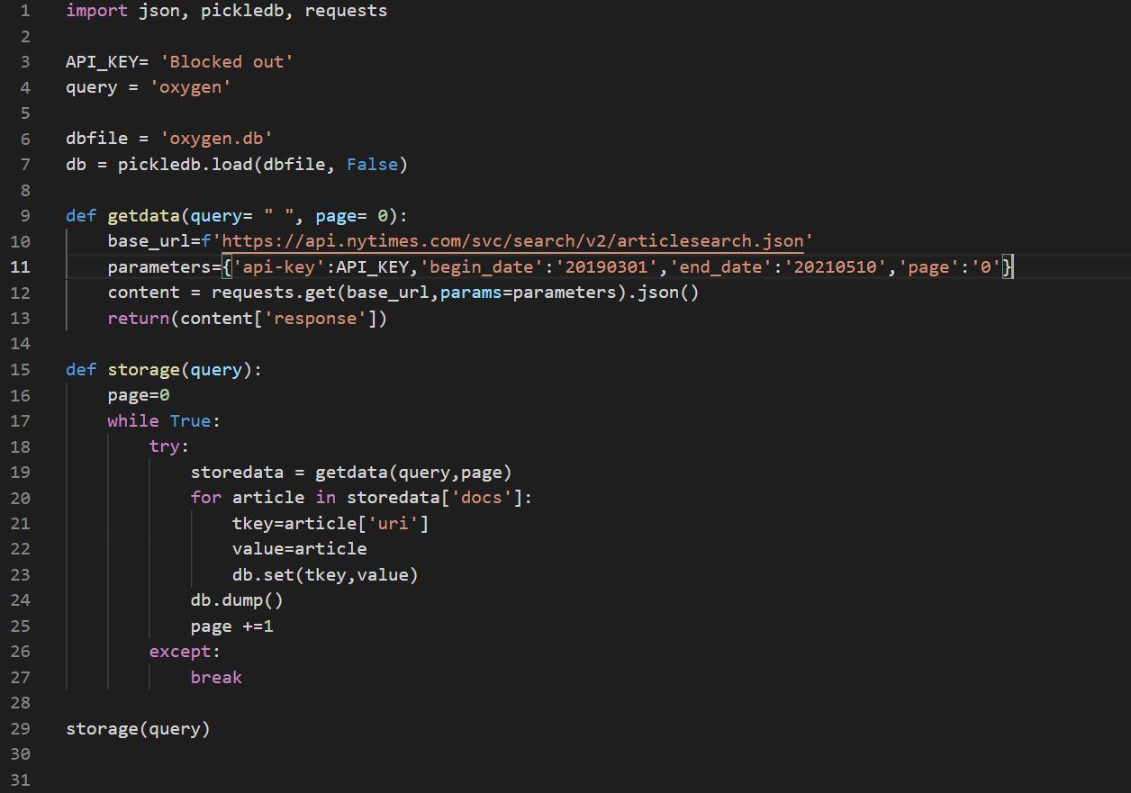 Solved Your code transforms data from its raw form to | Chegg.com
