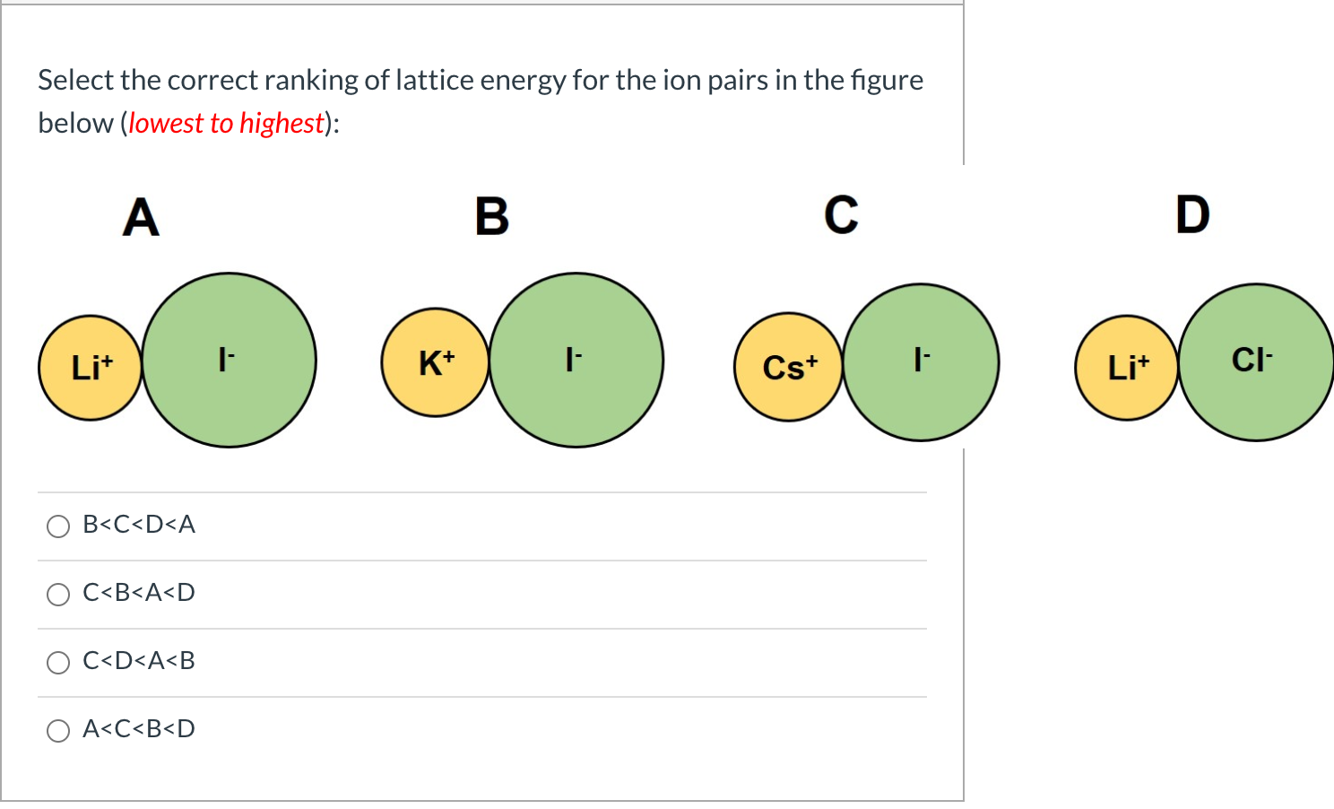 Solved Select the correct ranking of lattice energy for the | Chegg.com