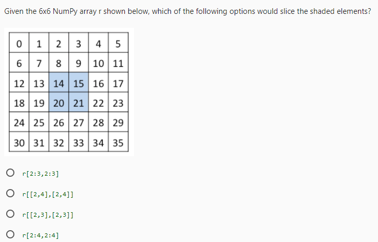 Solved L2 = 21-1(ai – b;)2 Assume a and b are two (20, 20) | Chegg.com
