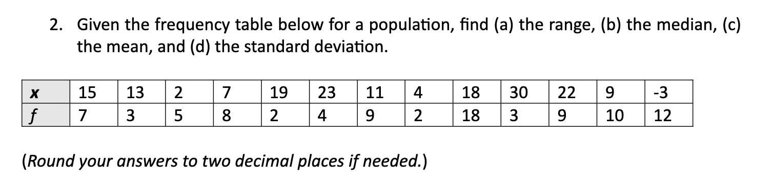 Solved 2. Given the frequency table below for a population, | Chegg.com