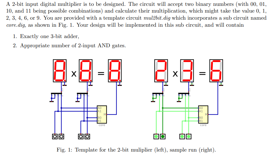 Solved A 2-bit input digital multiplier is to be designed. | Chegg.com