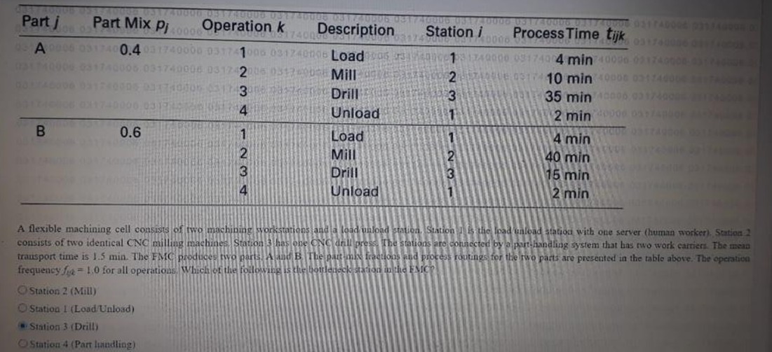 Solved ﻿Station 2 (Mill)Station 1 (Load Unload) ﻿Station | Chegg.com