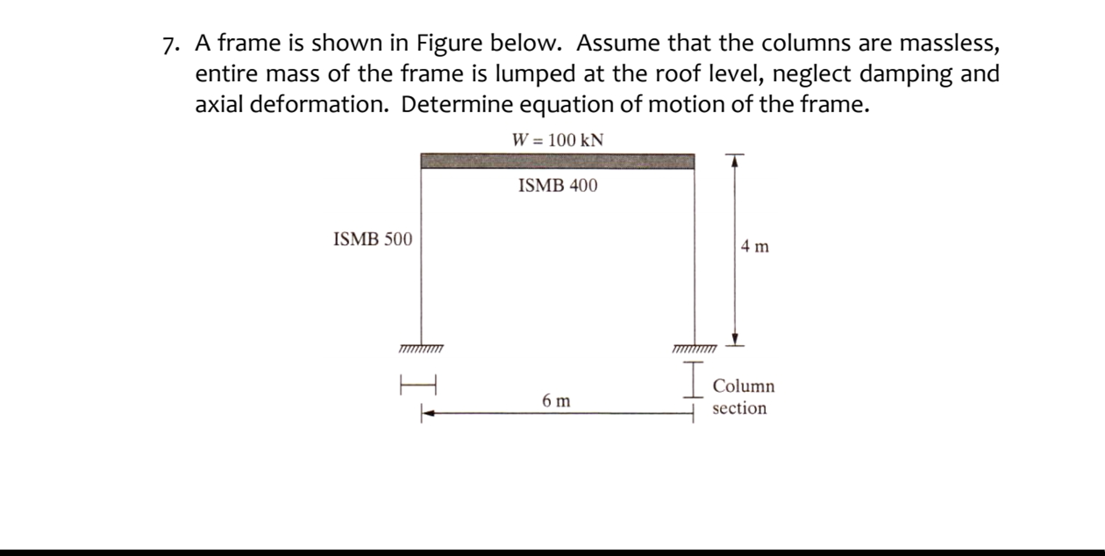 Solved A frame is shown in Figure below. Assume that the | Chegg.com
