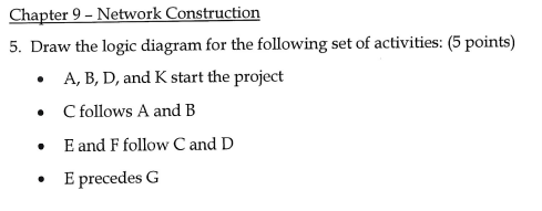 Solved Chapter 9 - ﻿Network ConstructionDraw the logic | Chegg.com