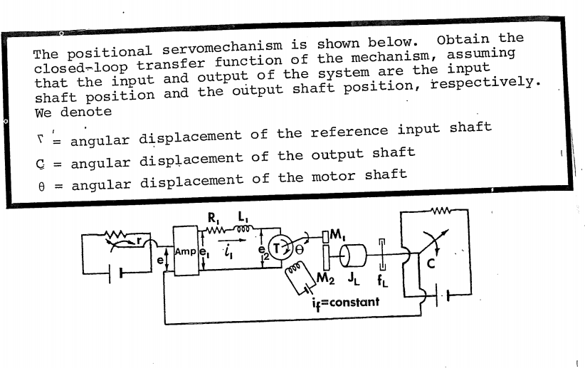 Solved The positional servomechanism is shown below. Obtain | Chegg.com