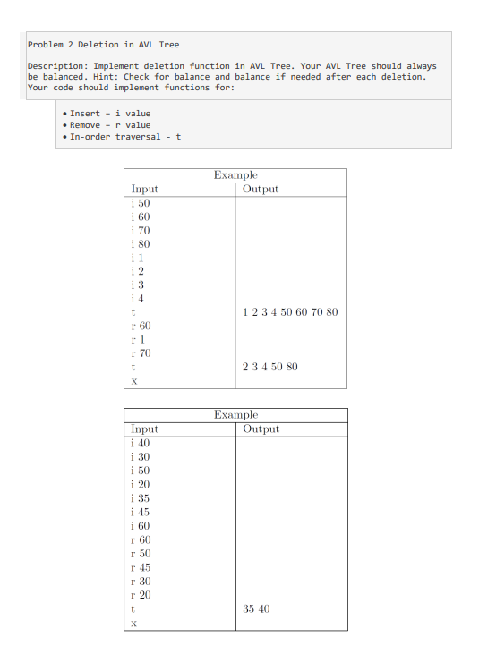 Solved Problem 2 Deletion in AVL Tree Description: Implement | Chegg.com Solved Problem 2 Deletion in AVL Tree Description: Implement | Chegg.com